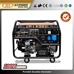 What are the uses of small gasoline generator?